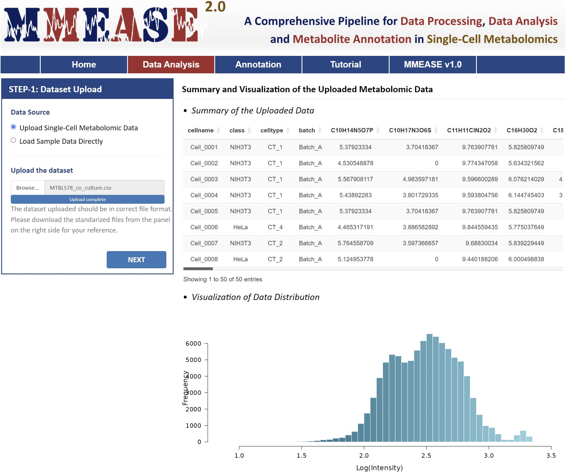 MMEASE: Enhanced Analytical Workflow for Single-cell Metabolomics