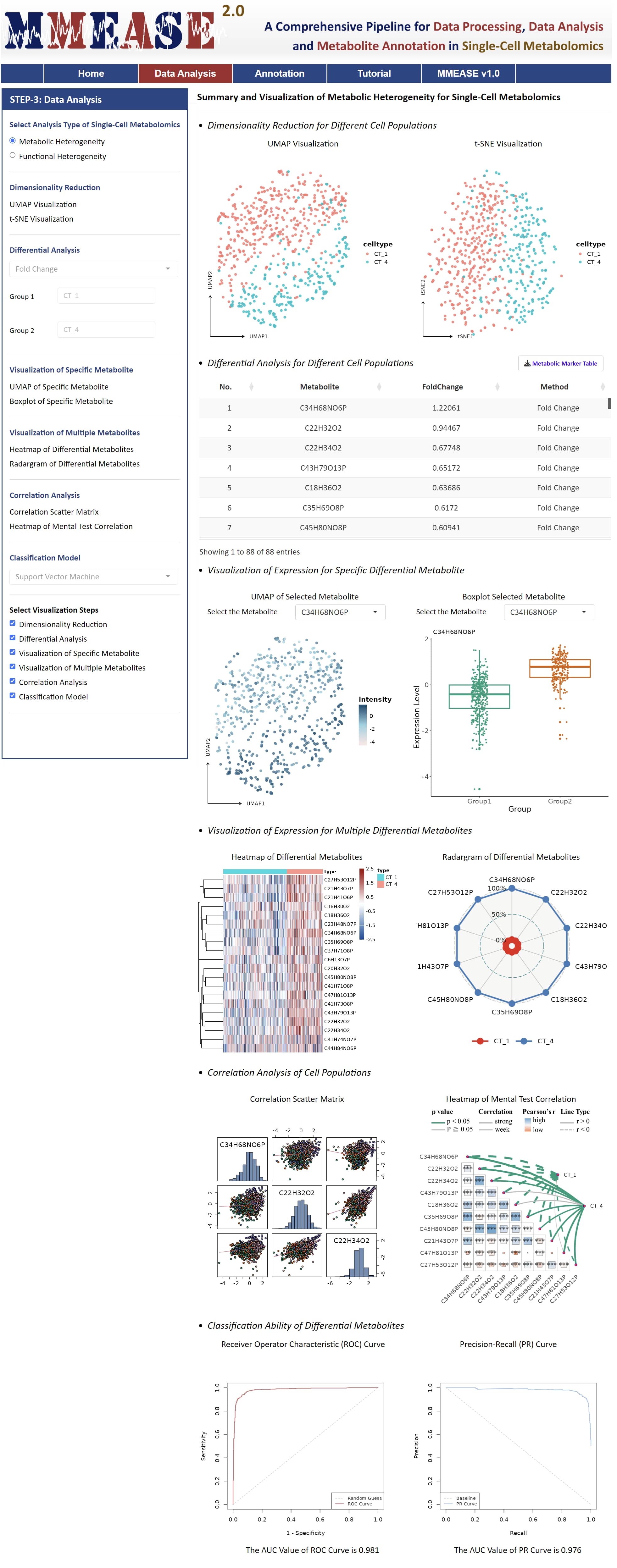 MMEASE: Enhanced Analytical Workflow for Single-cell Metabolomics